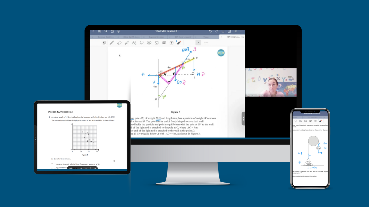 ACADEMY - Helping you to excel in your A-Level maths